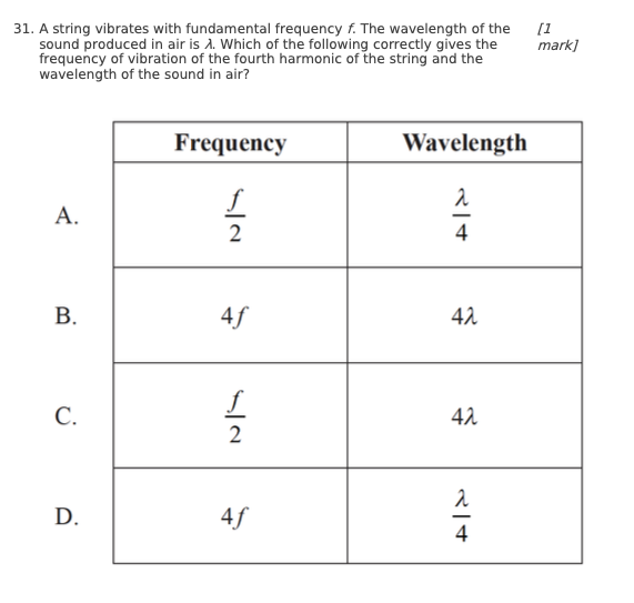 Solved 31. A string vibrates with fundamental frequency f. | Chegg.com