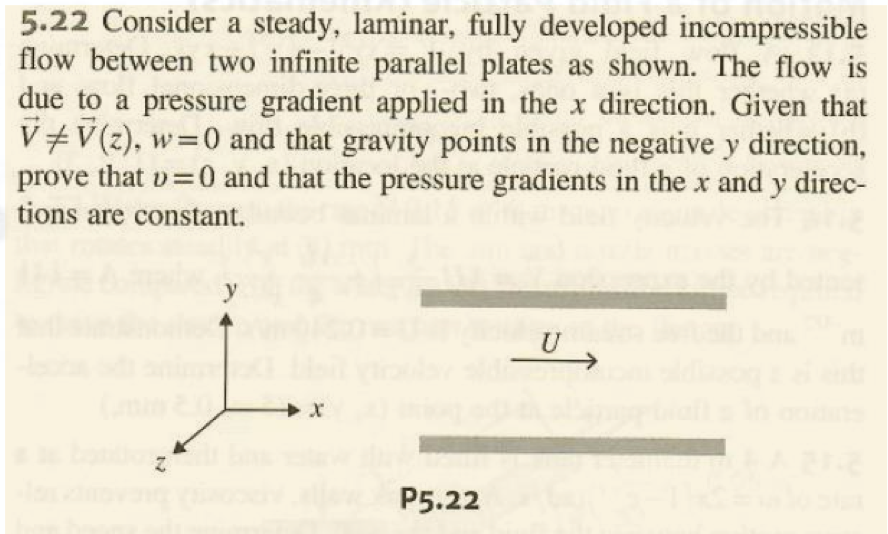 Solved 5.22 Consider a steady, laminar, fully developed | Chegg.com