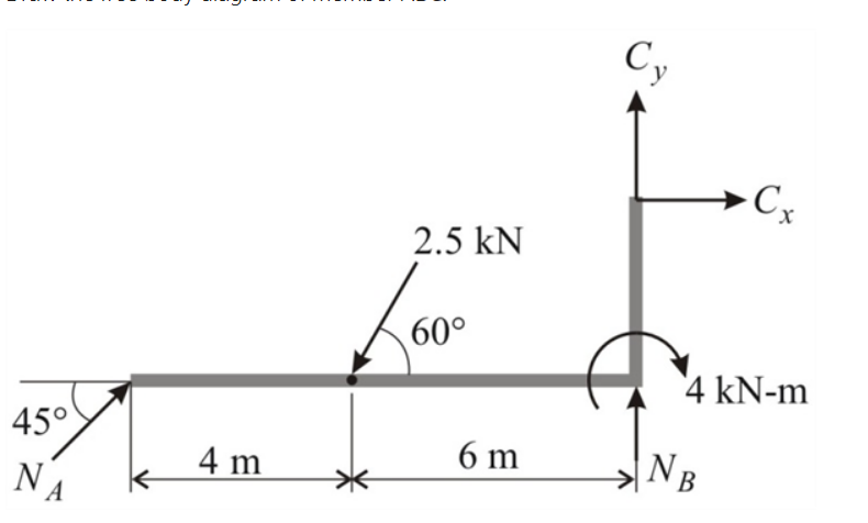 Solved Find the reactive forces at A, ﻿B, ﻿and D. ﻿This for | Chegg.com