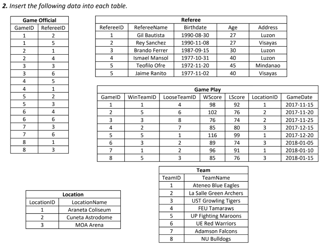 Solved 1. Create the following tables: Note: Name the form | Chegg.com