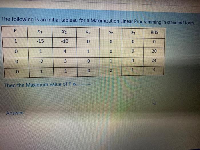 Solved The following is an initial tableau for a | Chegg.com