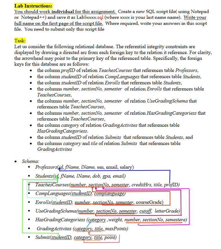 Solved Lab Instructions: You should work individual for this | Chegg.com