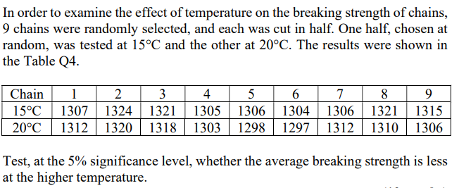 Solved In order to examine the effect of temperature on the | Chegg.com