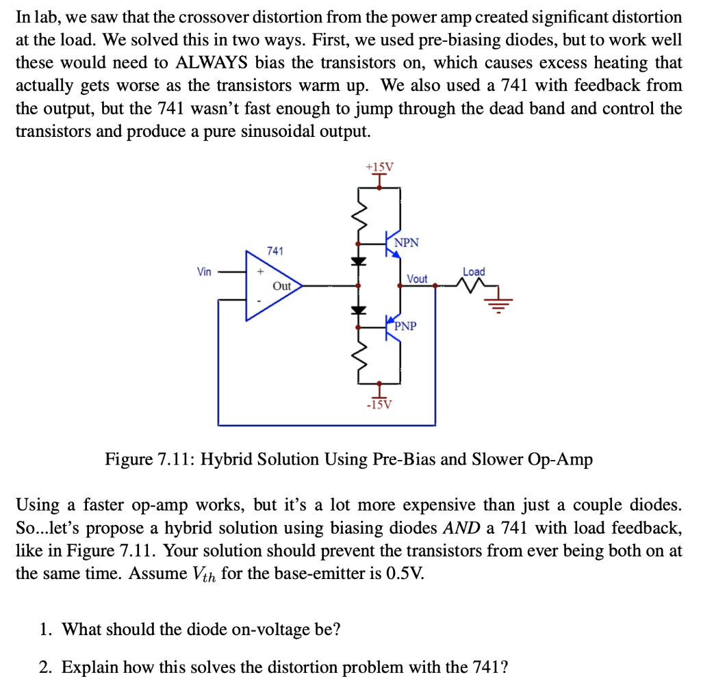 In lab, we saw that the crossover distortion from the | Chegg.com