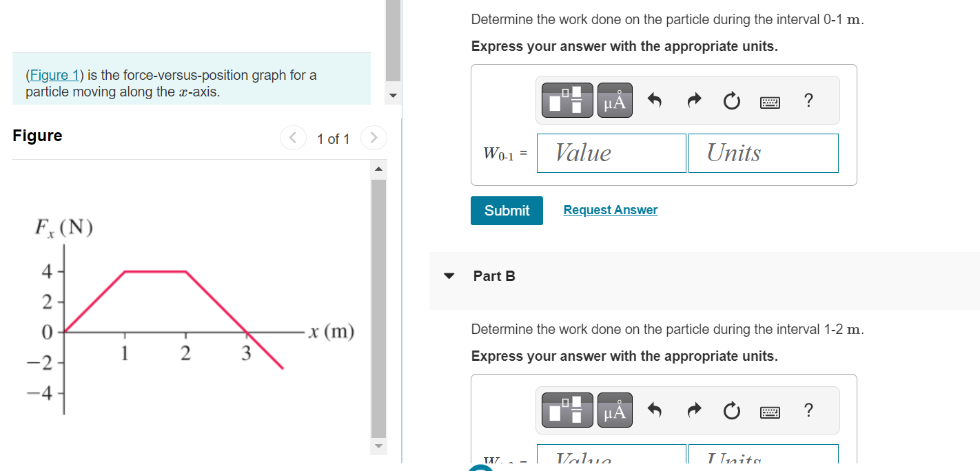 Solved Determine the work done on the particle during the | Chegg.com