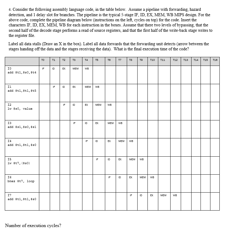 4. Consider the following assembly language code, in | Chegg.com