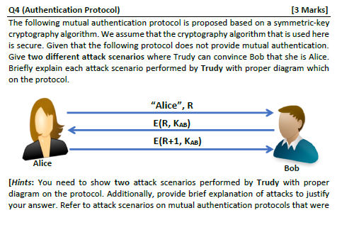 Solved Q4 (Authentication Protocol) [3 Marks] The following | Chegg.com