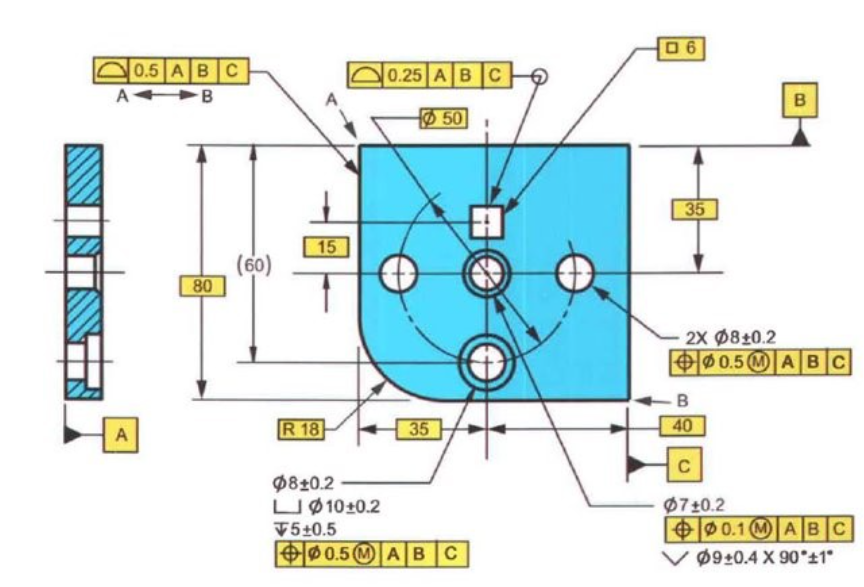For each FCF, identify the following: 2.1 The | Chegg.com