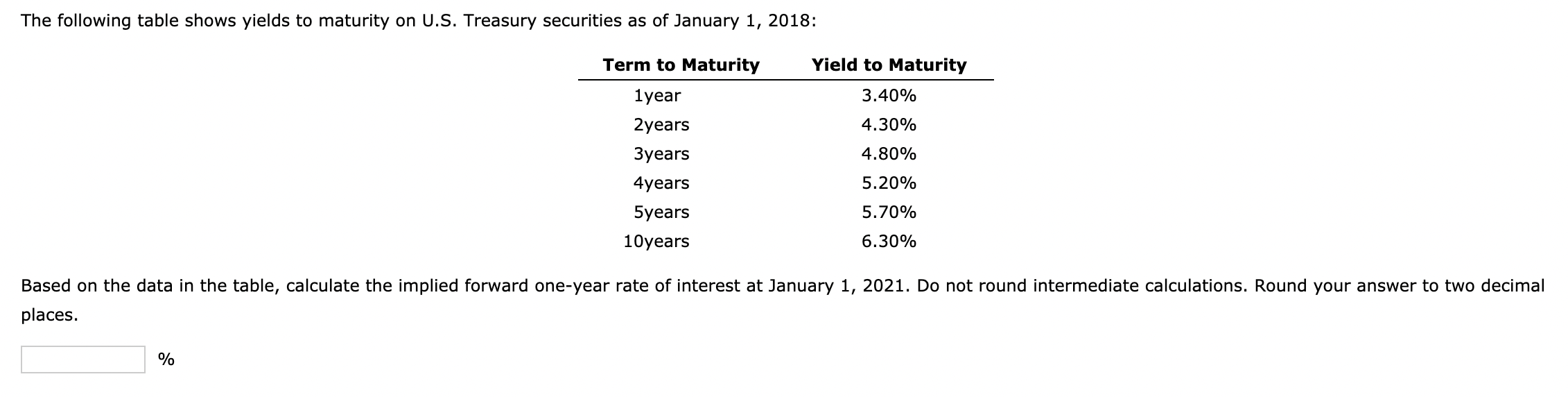 Solved The following table shows yields to maturity on U.S. | Chegg.com