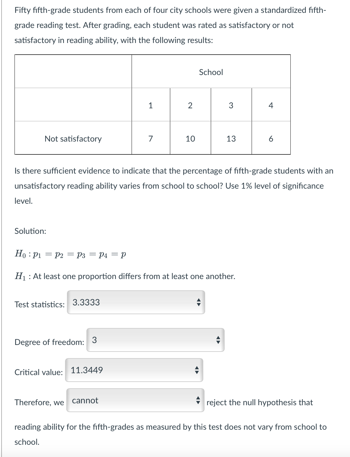 Solved Fifty fifth-grade students from each of four city | Chegg.com