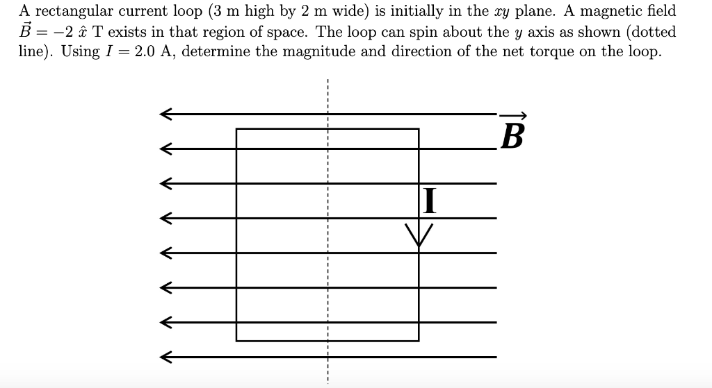 Solved A rectangular current loop (3 m high by 2 m wide) is | Chegg.com