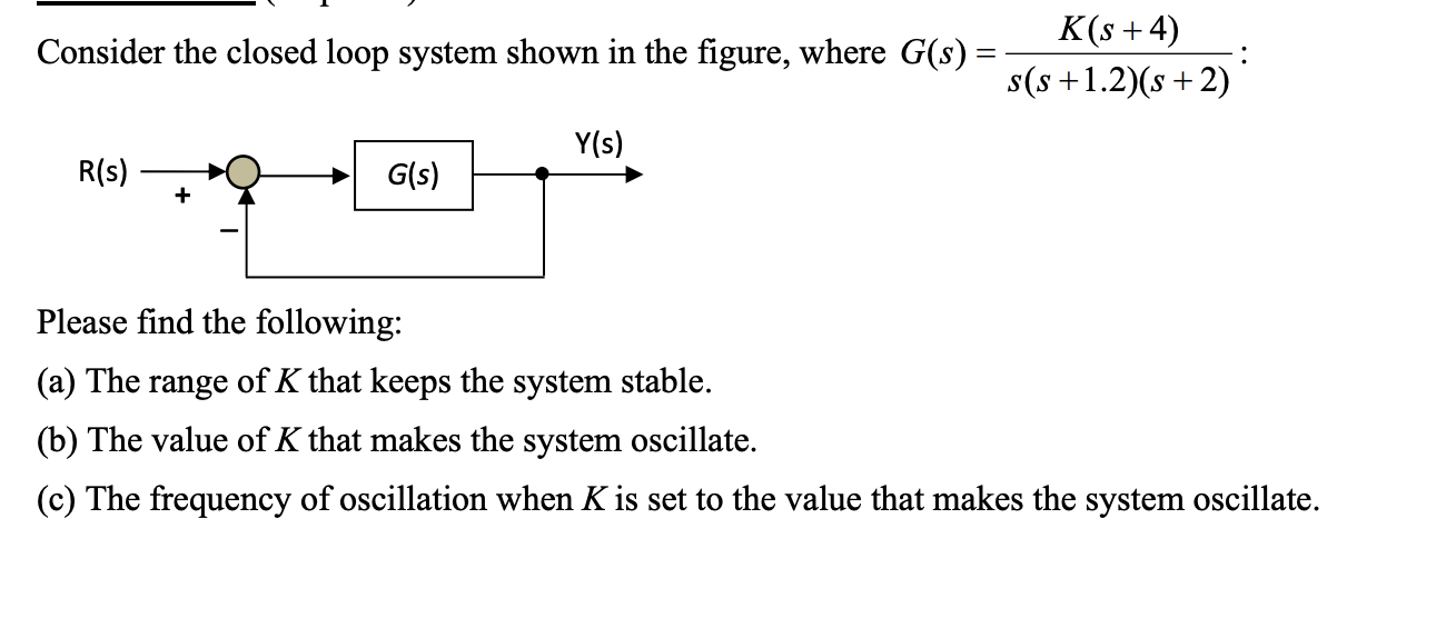 Solved Consider the closed loop system shown in the figure, | Chegg.com