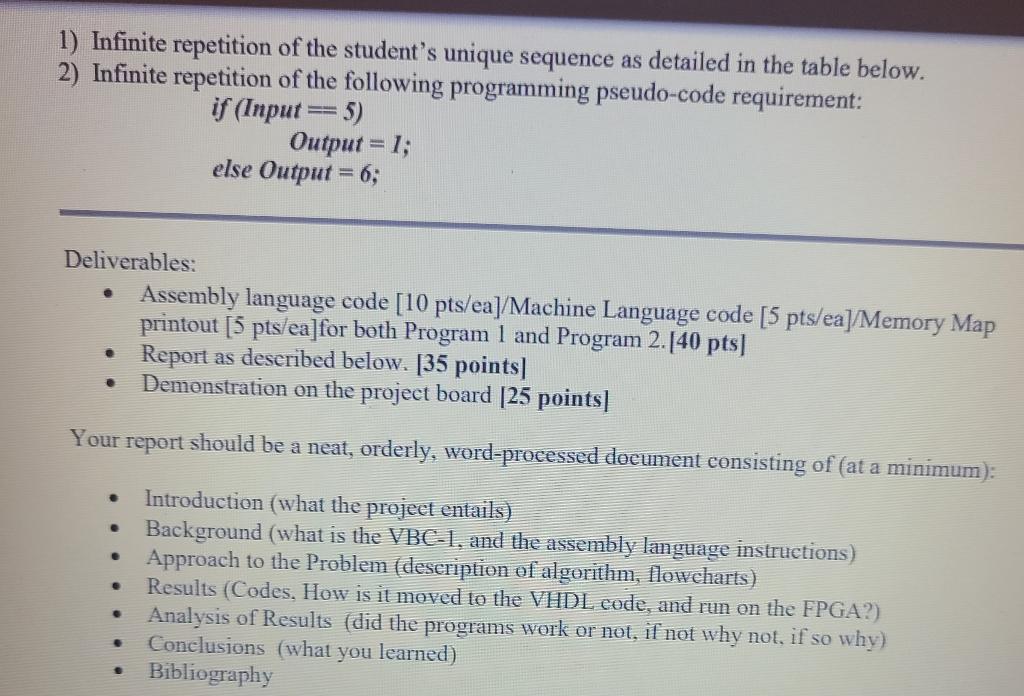 Solved Points: 100 total The goal of this project is to | Chegg.com