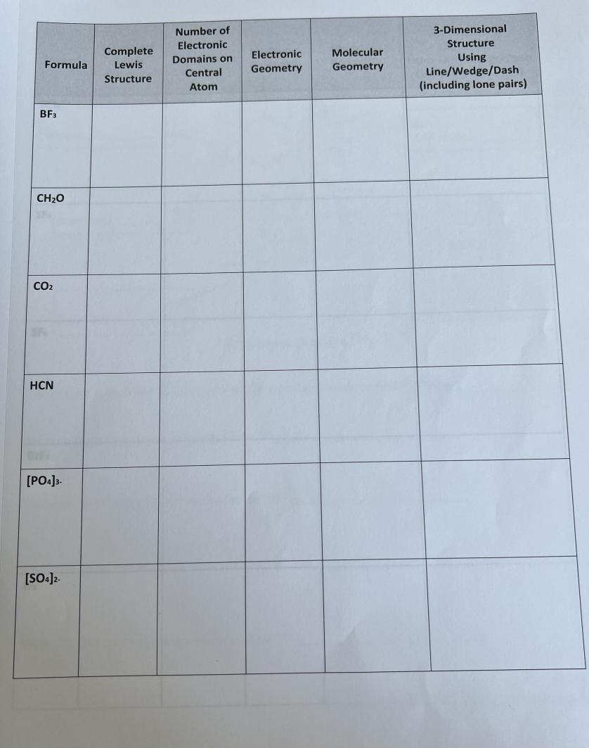 Solved Complete the following tables. Use lines and wedges | Chegg.com