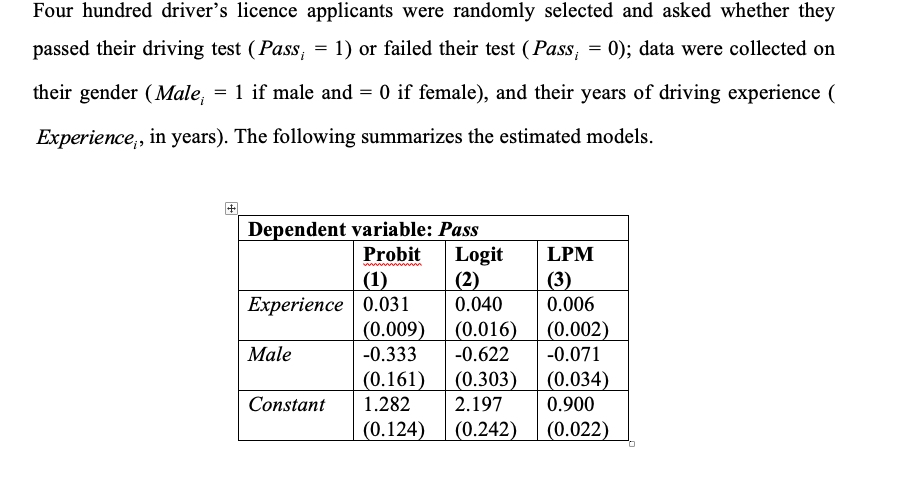 Solved Using column (2), the Logit model: Does the | Chegg.com