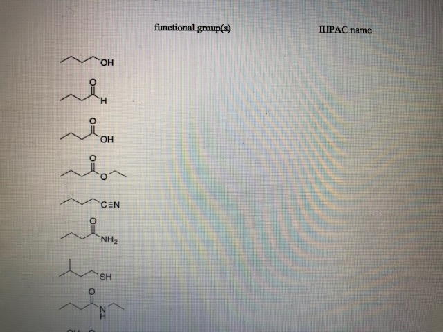Solved functional group(s) IUPAC name OH Ή OH CEN O NH2 SH | Chegg.com