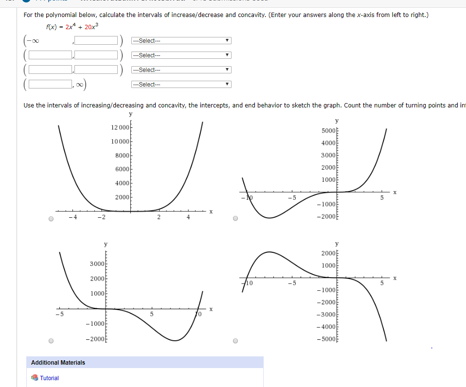 For the polynomial below, calculate the intervals of | Chegg.com