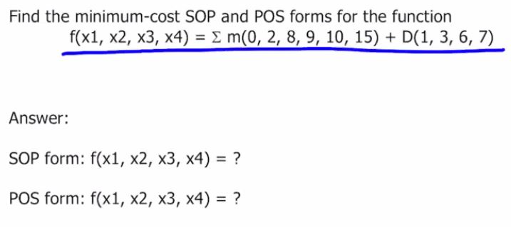 Solved Find the minimum-cost SOP and POS forms for the | Chegg.com