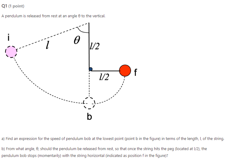 Solved a) ﻿Find an expression for the speed of pendulum bob | Chegg.com
