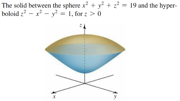 Solved The solid between the sphere x2+y2+z2=19 and the | Chegg.com