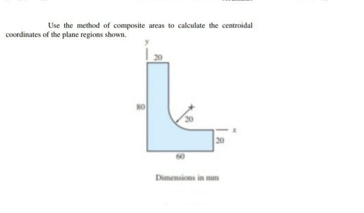 Solved Use the method of composite areas to calculate the | Chegg.com