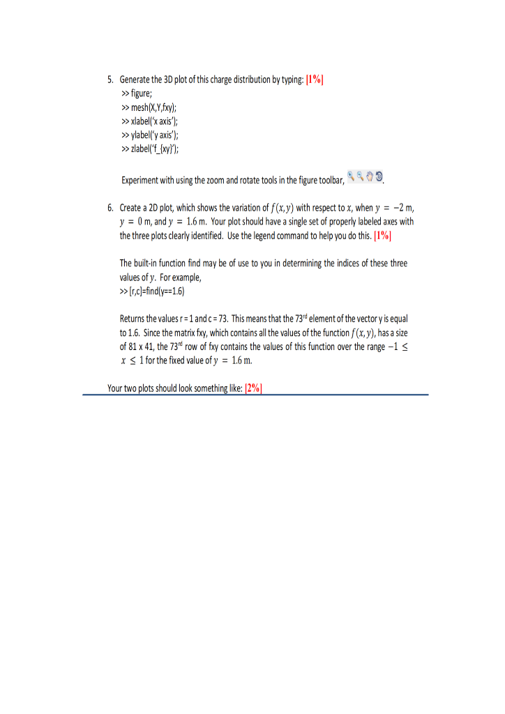 Solved 5. Generate the 3D plot of this charge distribution | Chegg.com