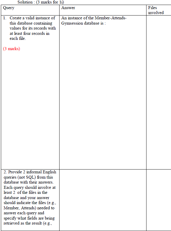 CHAPTER 1: DATABASES AND DATABASE USERS 1. Given the | Chegg.com