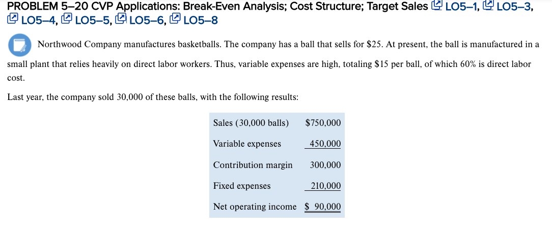 Solved PROBLEM 5–20 CVP Applications: Break-Even Analysis; | Chegg.com