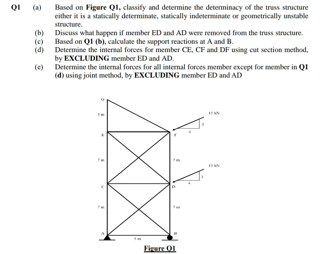Solved (a) Based on Figure Q1, classify and determine the | Chegg.com