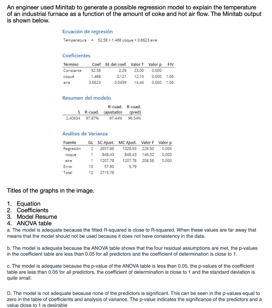Solved An engineer used Minitab to generate a possible | Chegg.com