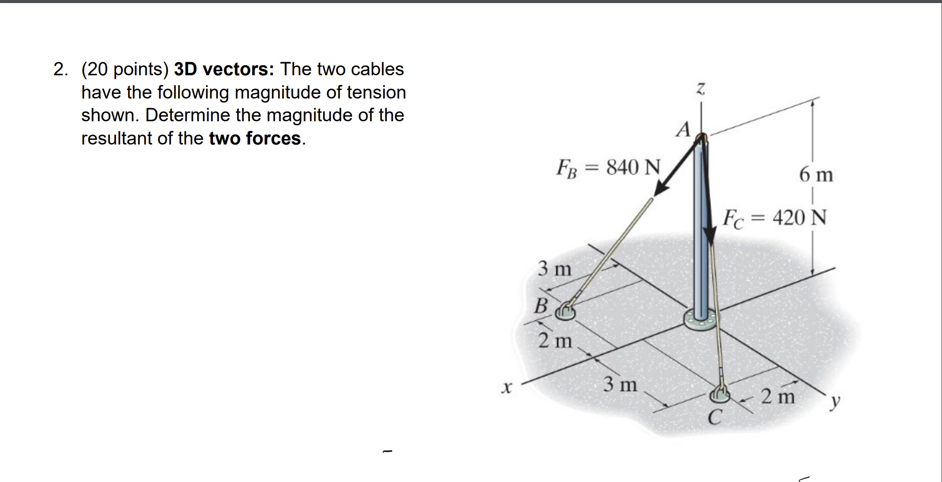 Solved 2. (20 points) 3D vectors: The two cables have the | Chegg.com