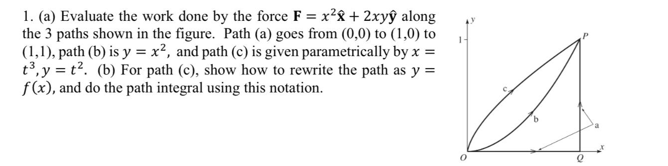 Solved 1. (a) Evaluate the work done by the force | Chegg.com