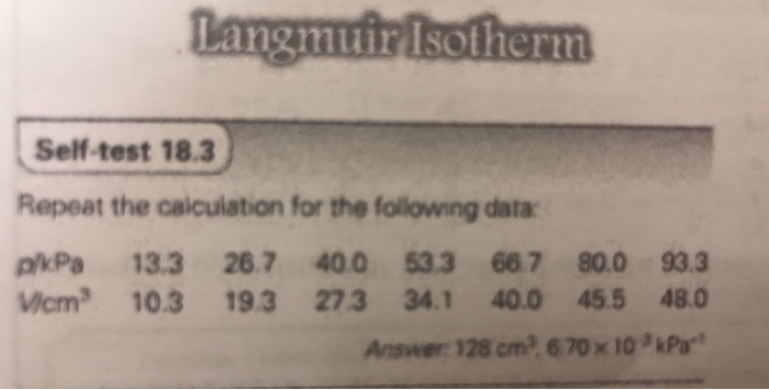 Solved Confirm that the following data fits langmuir | Chegg.com