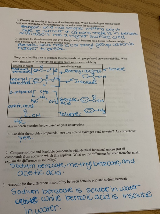 Solved Can someone please help me with this chemistry lab | Chegg.com