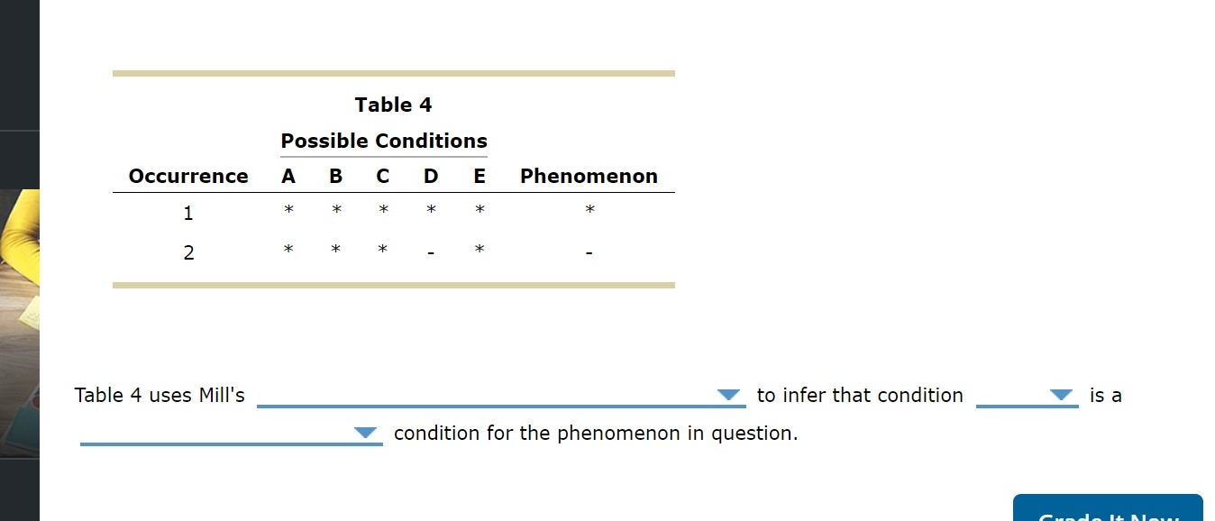 Table 1 Possible Conditions Occurrence A B C D E | Chegg.com