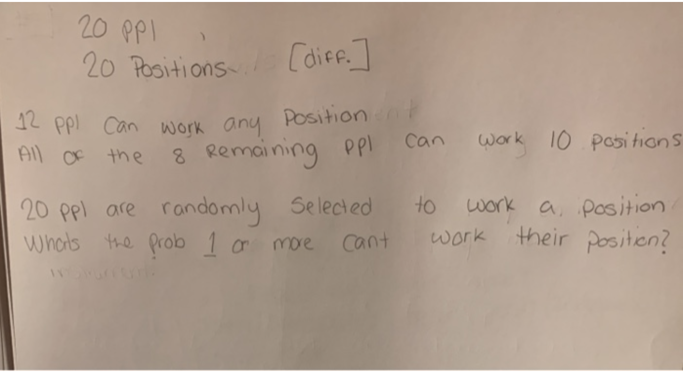 Solved 20 PPI 20 Positions. I [diff. 12 ppl can work any All | Chegg.com