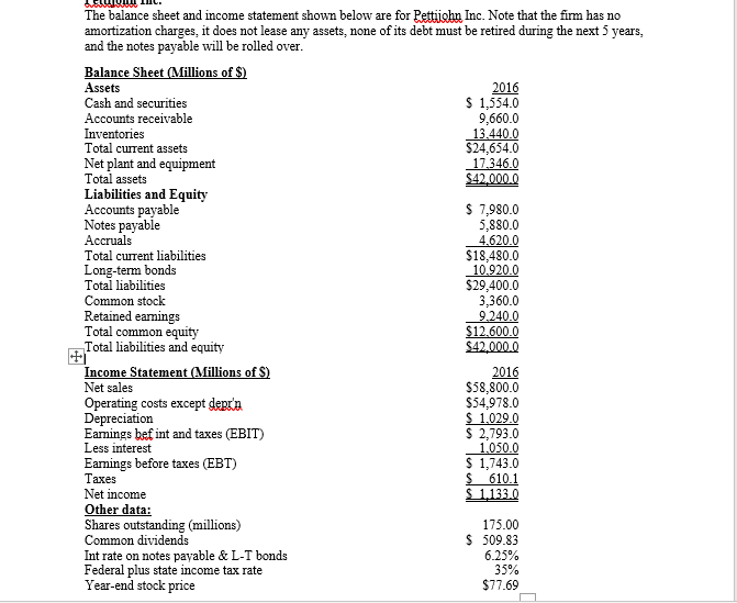 Solved State the formula for ROE From the Table, insert the | Chegg.com