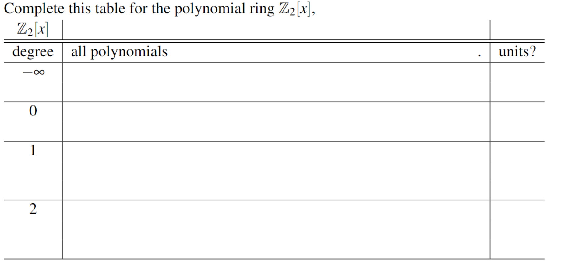 Solved Complete this table for the polynomial ring Z2[x], | Chegg.com