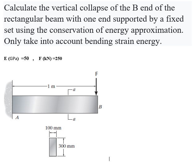 Solved Calculate the vertical collapse of the B end of the | Chegg.com