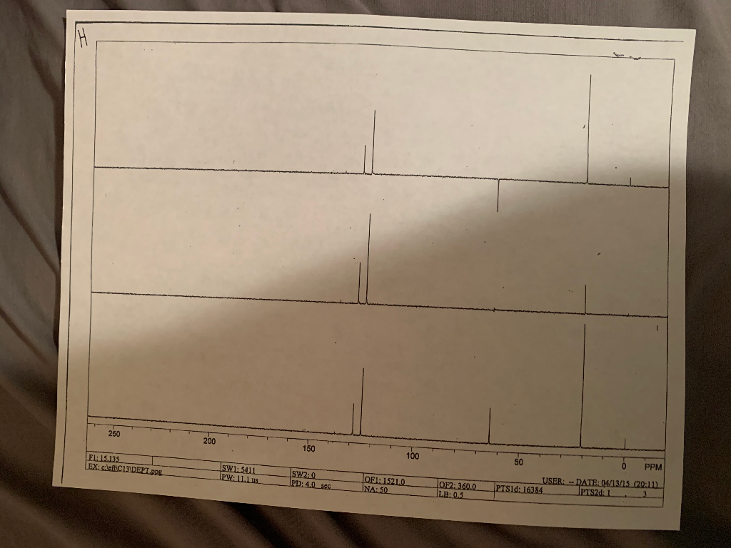 Find the proton NMR, C13 NMR, DEPT NMR, and IR for 4 | Chegg.com