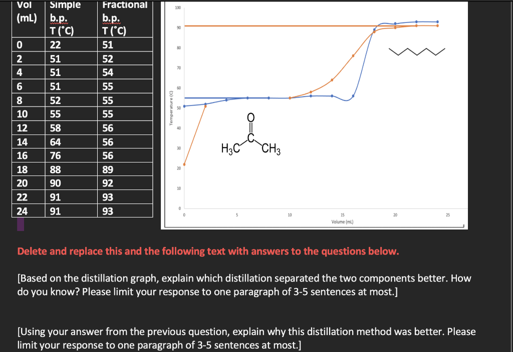 Solved Please answer the first question: Based on the | Chegg.com