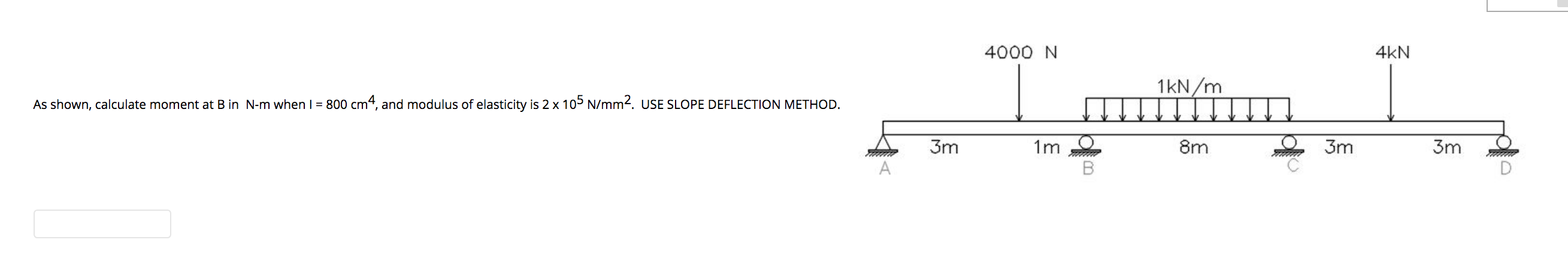 Solved 4000 N 4KN 1kN/m As shown, calculate moment at Bin | Chegg.com