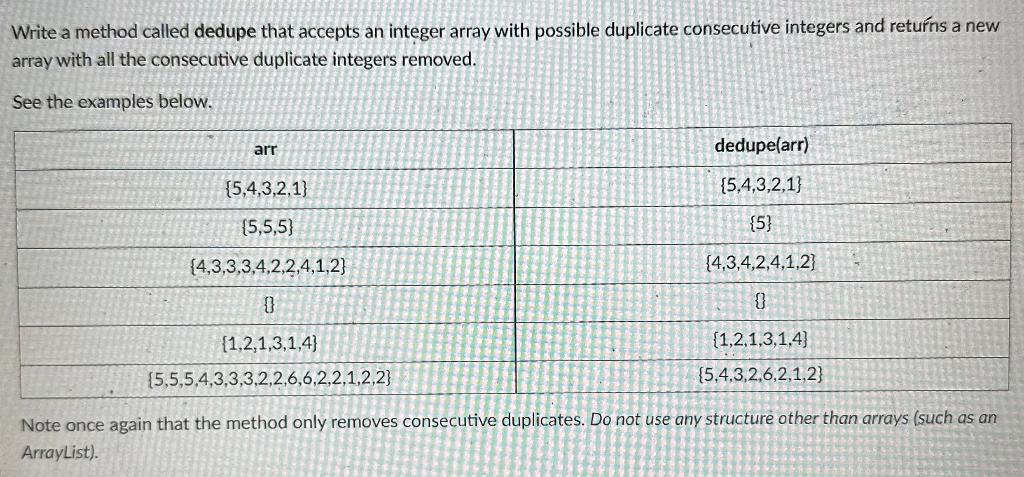 Solved Write a method called dedupe that accepts an integer | Chegg.com