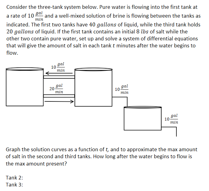 Solved Consider the three-tank system below. Pure water is | Chegg.com
