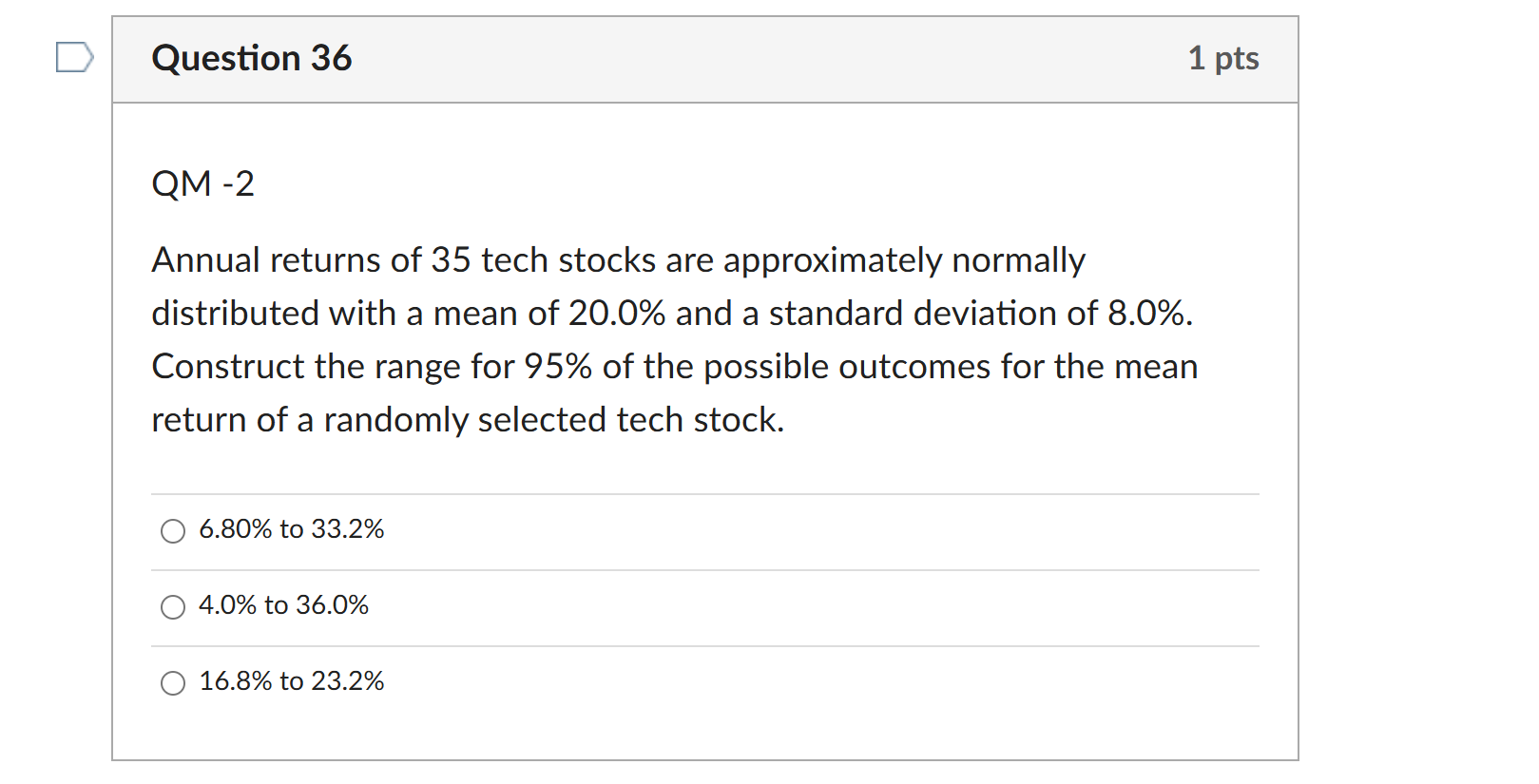 Solved Question 36QM -2Annual returns of 35 ﻿tech stocks are | Chegg.com