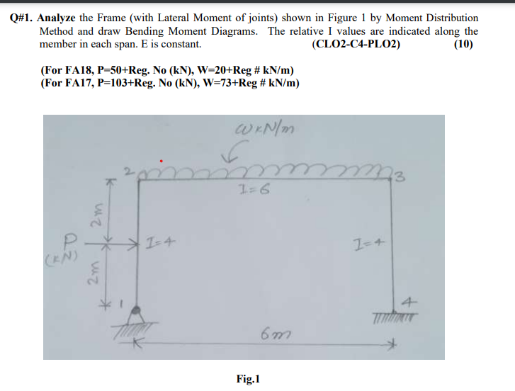 Solved Analyze the Frame (with Lateral Moment of joints) | Chegg.com
