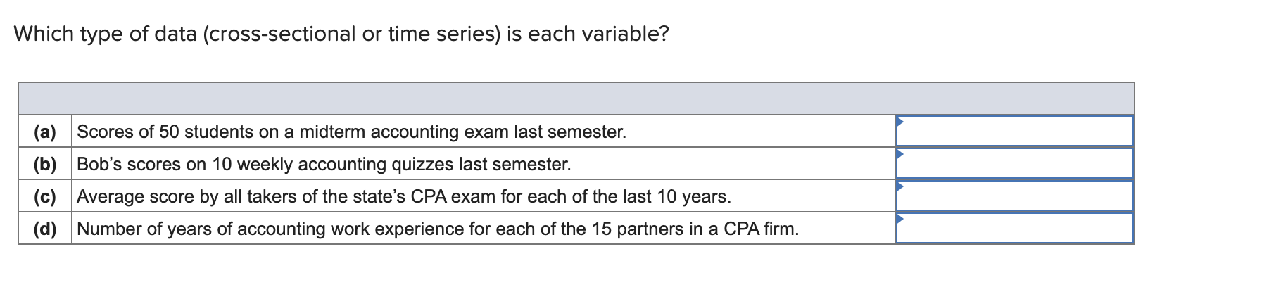Solved Which type of data (cross-sectional or time series) | Chegg.com