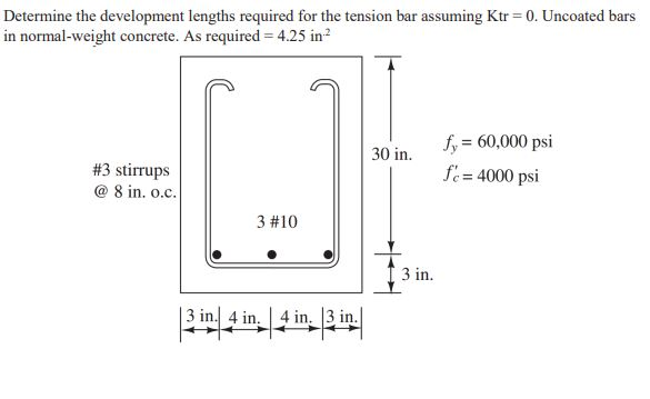 Solved Determine the development lengths required for the | Chegg.com