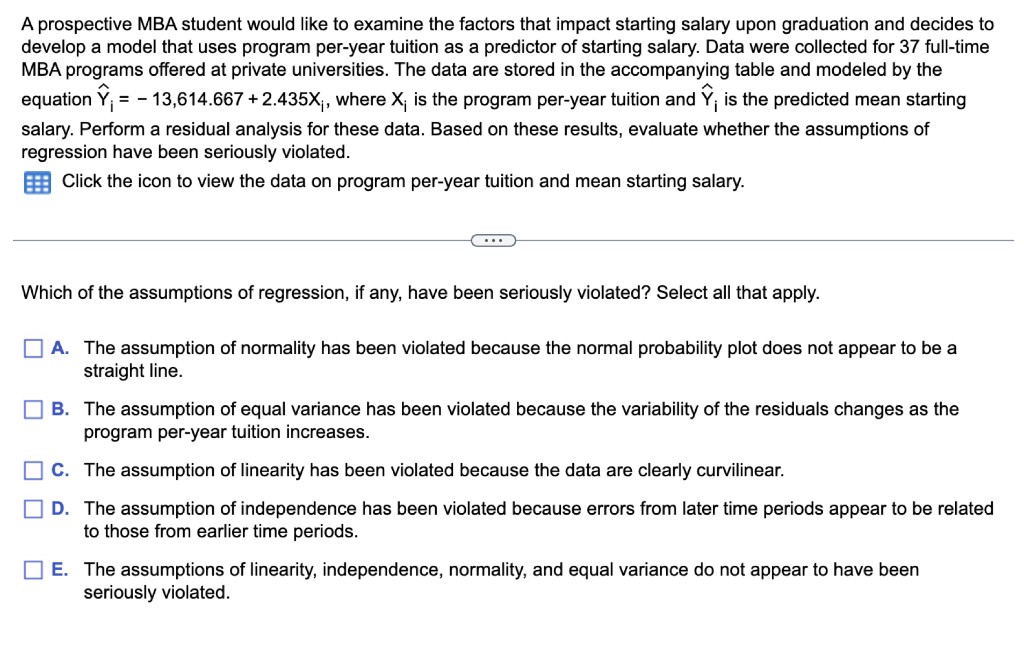 Solved Program Per-Year Tuition ($) Mean Starting Salary | Chegg.com
