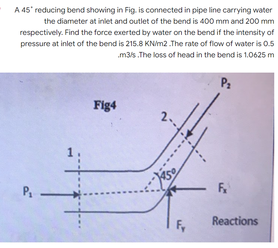 Solved A 45° reducing bend showing in Fig. is connected in | Chegg.com